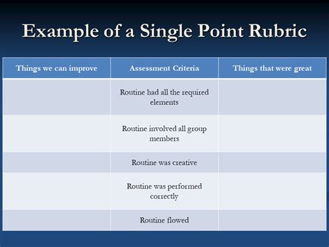 Rubrics For Assessment SupportREALteachers Org