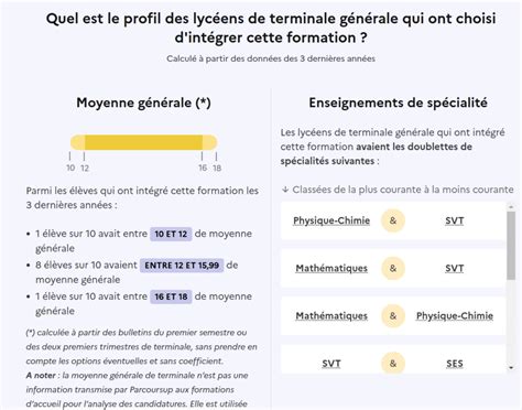Parcoursup lUNSA Éducation enfin entendue UNSAEducation