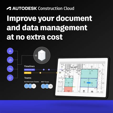 Connect Your Project Data From Design Through To Construction Autodesk Construction Cloud