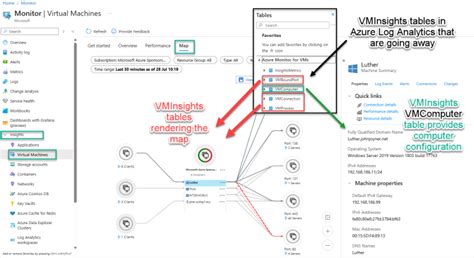 Navigating The Demise Of The Azure Monitor Vm Insights Dependency Agent Security And Monitoring