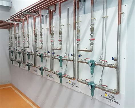 Lox System