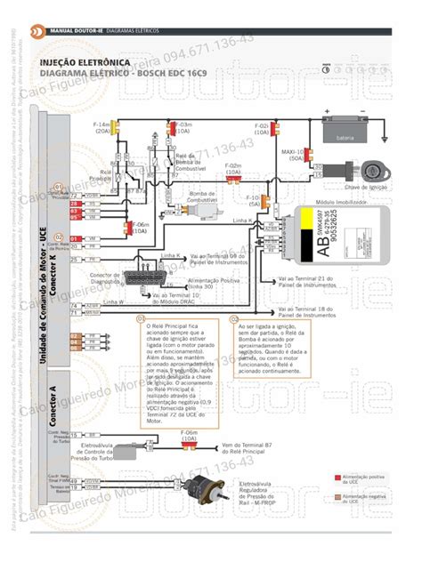 Diagrama Elétrico Módulo Do Motorpdf Pdf