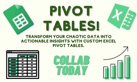 Help You To Visualize Your Data With Pivot Tables By Abdullah Fiverr