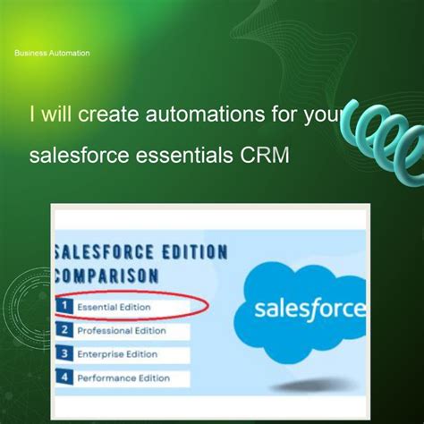Business Automation Freelancer On Linkedin Salesforceessentials Crm Automationsuccess