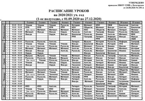 Расписание егкр 11 класс 2024