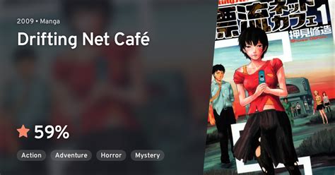 Hyouryuu Net Cafe Drifting Net Caf Anilist