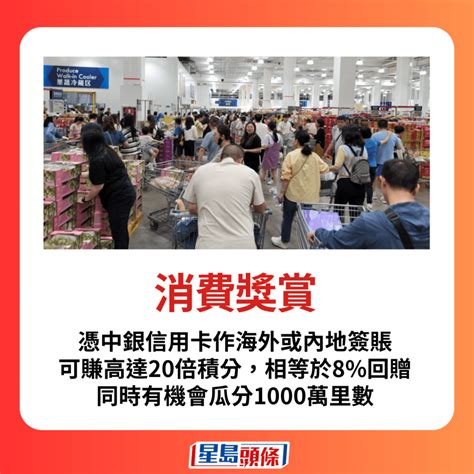 港人北上辦年貨 中銀信用卡推山姆及costco消費獎賞 享600元回贈 星島日報