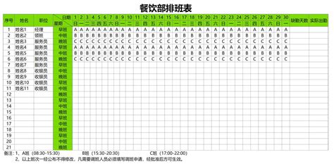 别找了，这35份excel自动排班表真的好用！排班表自动排班 Csdn博客
