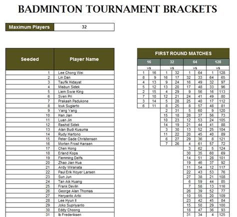 6 Free Tournament Schedule Templates In Ms Word And Ms Excel