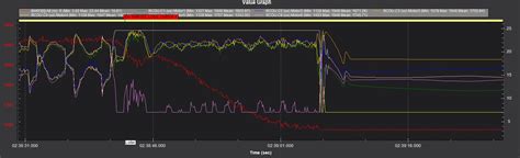 Thrust Loss Spinning Hexacopter Copter 41 Ardupilot Discourse