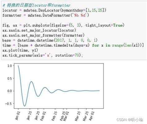 【datawhale数据可视化组队学习】task04 文字图例尽眉目字体可以设置locl属性吗怎么设置 Csdn博客