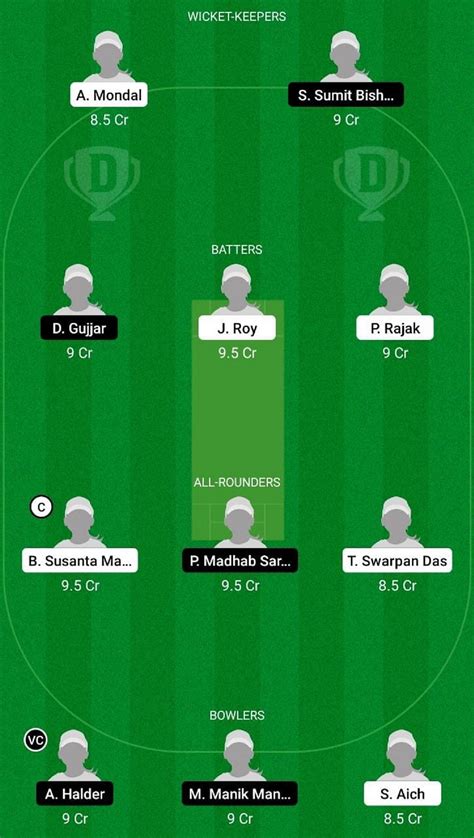 Ebc W Vs Rac W Dream11 Prediction Fantasy Cricket Tips Todays