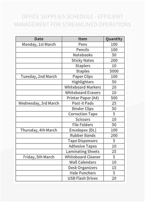Office Supplies Schedule Efficient Management For Streamlined
