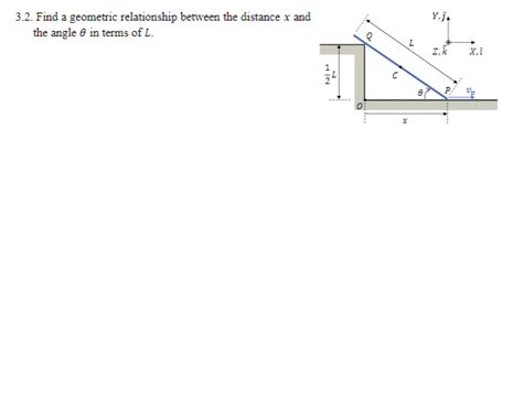 Solved Find A Geometric Relationship Between The Chegg