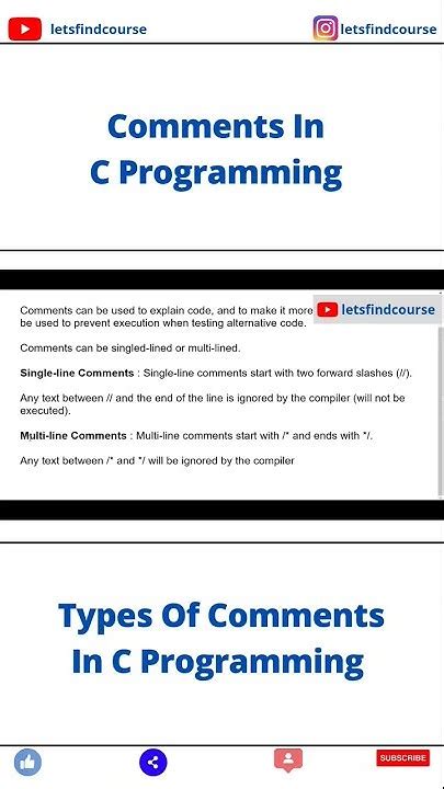 Comments In C Language What Are Comments In C Programming Language Cprogramming Youtube