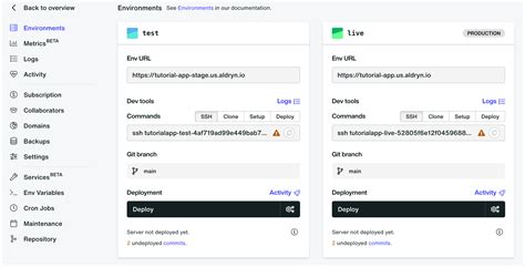 Django Divio Documentation