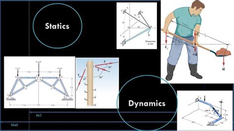 Task Related To Statics Dynamics Theory Of Machines Robots By