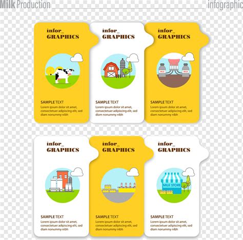 우유 생산 인포그래픽 태그 Png Pngwing