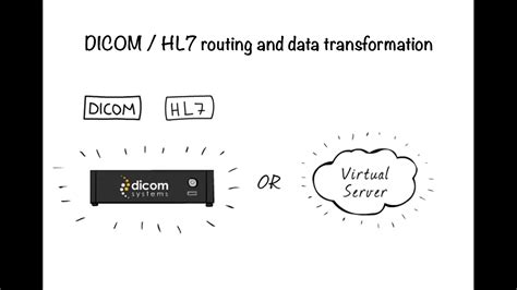 Hl7 Integration Engine In Addition To Hardware And Software By
