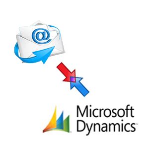 Dynamics CRM CRM ERP Consultants Expert Partners