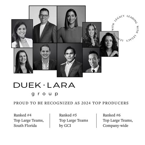 Uma Honra E Muito Orgulho Do Nosso Duek Lara Group Ter Recebido Mais Um… Andre Duek 13