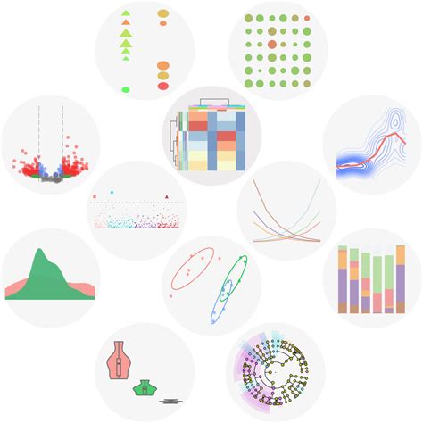 Representative Visualization Results Of Imagegp Download Scientific