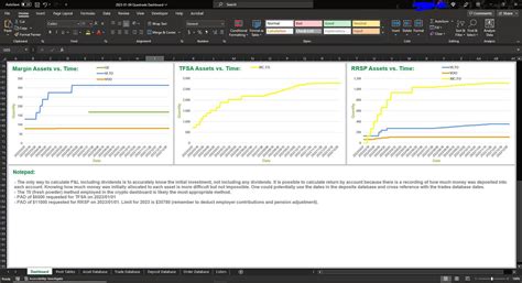 Questrade Dashboard R Questrade