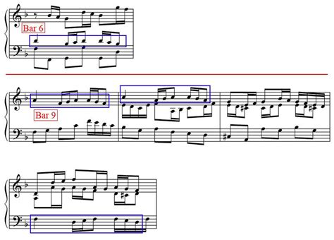 Composing In Binary Forms Music Composition Theory