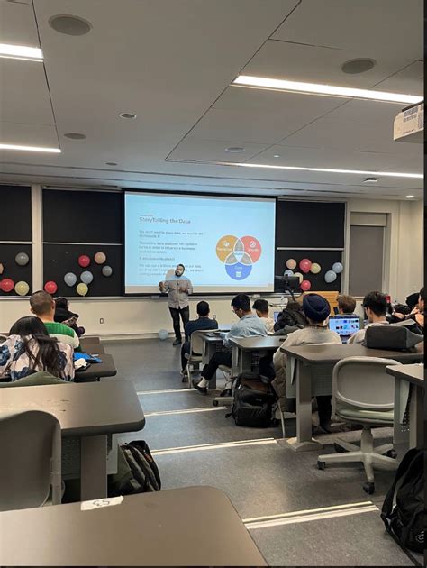 pankaj agrawal on linkedin datascience datastorytelling inspiration