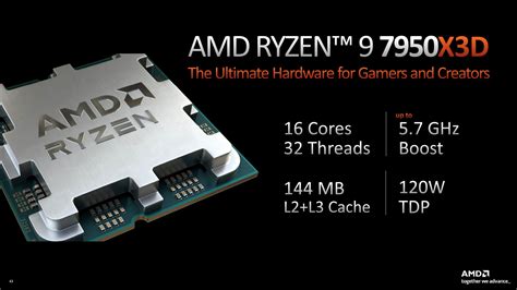 AMD Ryzen 9 7950X3D 3D V Cache CPU Gaming Benchmarks Leak Up To 35