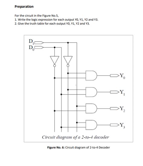 solved could you solve this question in quartus ii and show