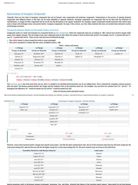 Nomenclature Of Inorganic Compounds Chemistry Libretexts Download