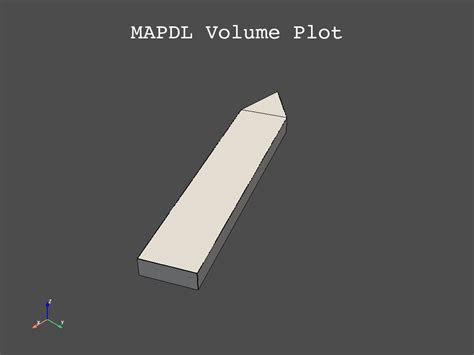 Cyclic Analysis Pymapdl