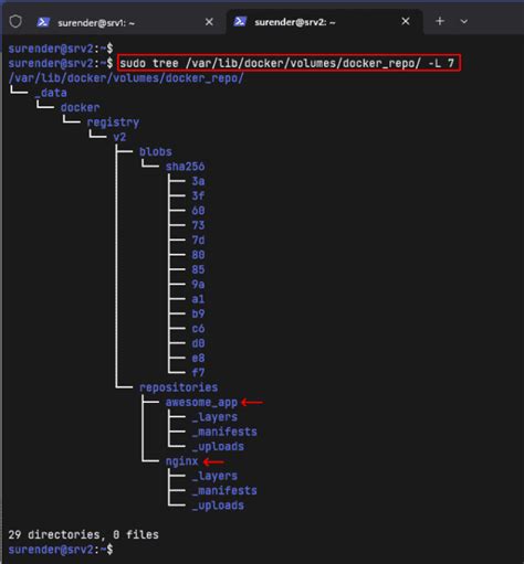 Move A Docker Volume To Another Host 4sysops