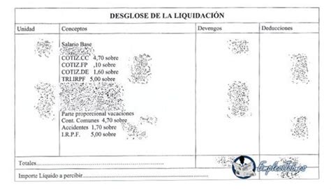 Cómo calcular el finiquito de un trabajador