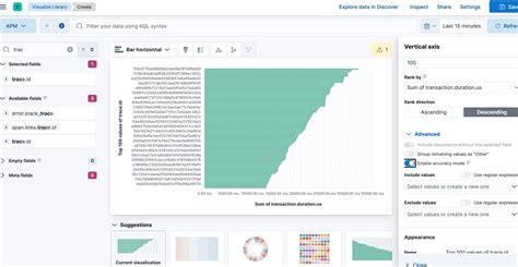 Elastic Apm Plotting Traceid Start And End Timestamps Kibana Discuss The Elastic Stack