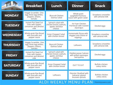 Meal Plan With Images Cheap Healthy Meals Iifym Meal Plan Aldi