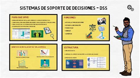 Beneficios De DSS Mejora La Toma De Decisiones Y Optimiza Los Resultados