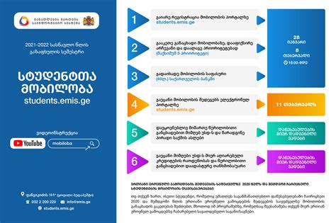 2021 2022 სასწავლო წლის გაზაფხულის სემესტრის მობილობის ვიდეო ინსტრუქცია სტუდენტებისთვის
