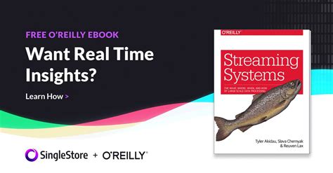 Singlestore On Linkedin Singlestoredb Is The Real Time Distributed Sql