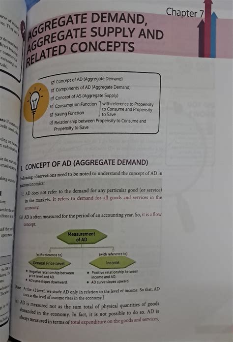 Aggregate Supply And Aggregate Demand Aggregate Demand Chapter 7