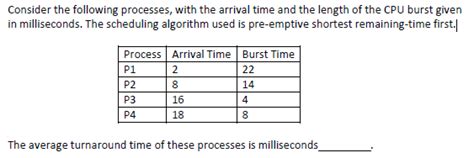 Solved Consider The Following Processes With The Arrival