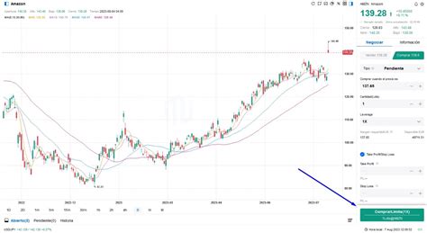 Cómo elegir la mejor plataforma para invertir y ganar dinero en