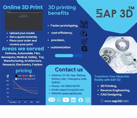 Dmls 3d Printing Services At ₹ 2000 Piece In Nalgonda Id 2855358099997