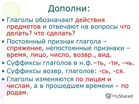 Глаголы по составу 4 класс карточки