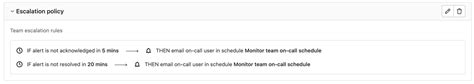 Eskalasyon 정책 Gitlab 공식 기술 문서 한글판 By 인포그랩 인포그랩 Gitlab 기반