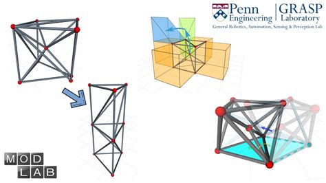 Motion Planning For Variable Topology Trusses Reconfiguration And Locomotion Youtube
