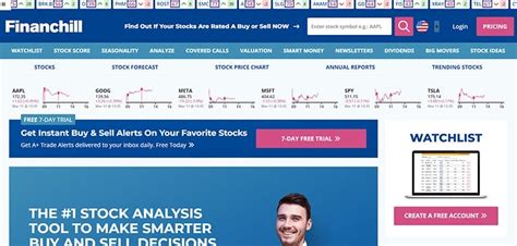 11 Amazing Stock Broker Website Design Examples In 2024
