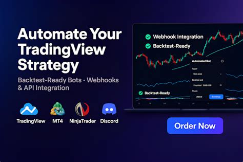 Set Up Tradingview Alerts Mt4 Mt5 Nt8 Bots And Discord Automation