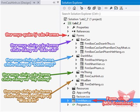 3 Tạo Giao Diện Các Forms Chức Năng Cơ Bản Như Sau